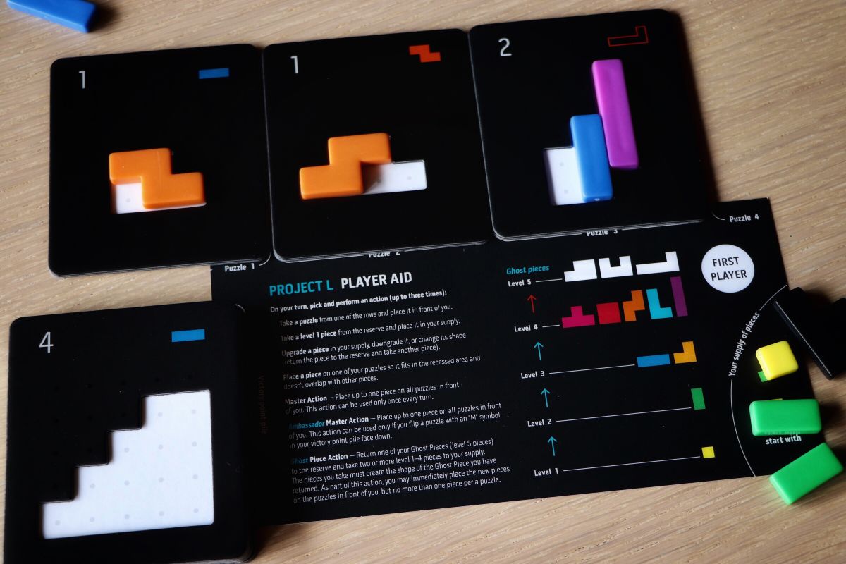 Project L – Tabletopping