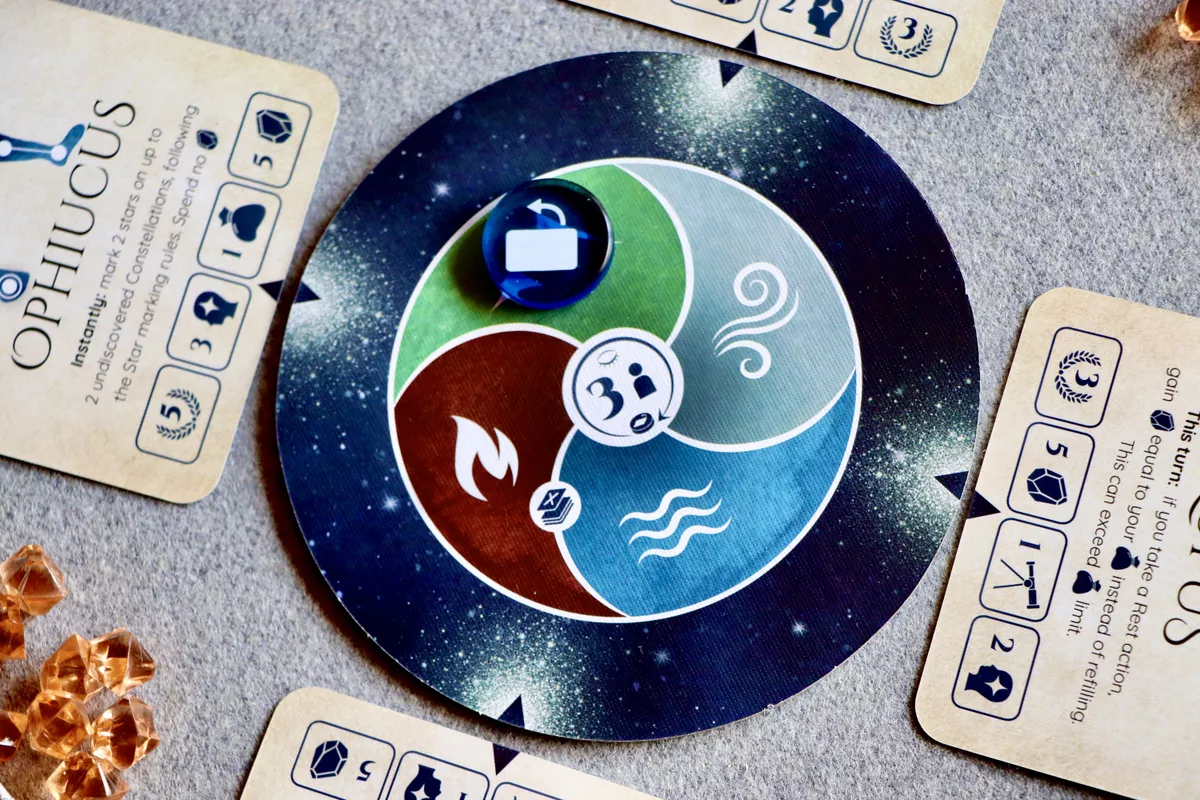 Astra (10) – Tabletopping